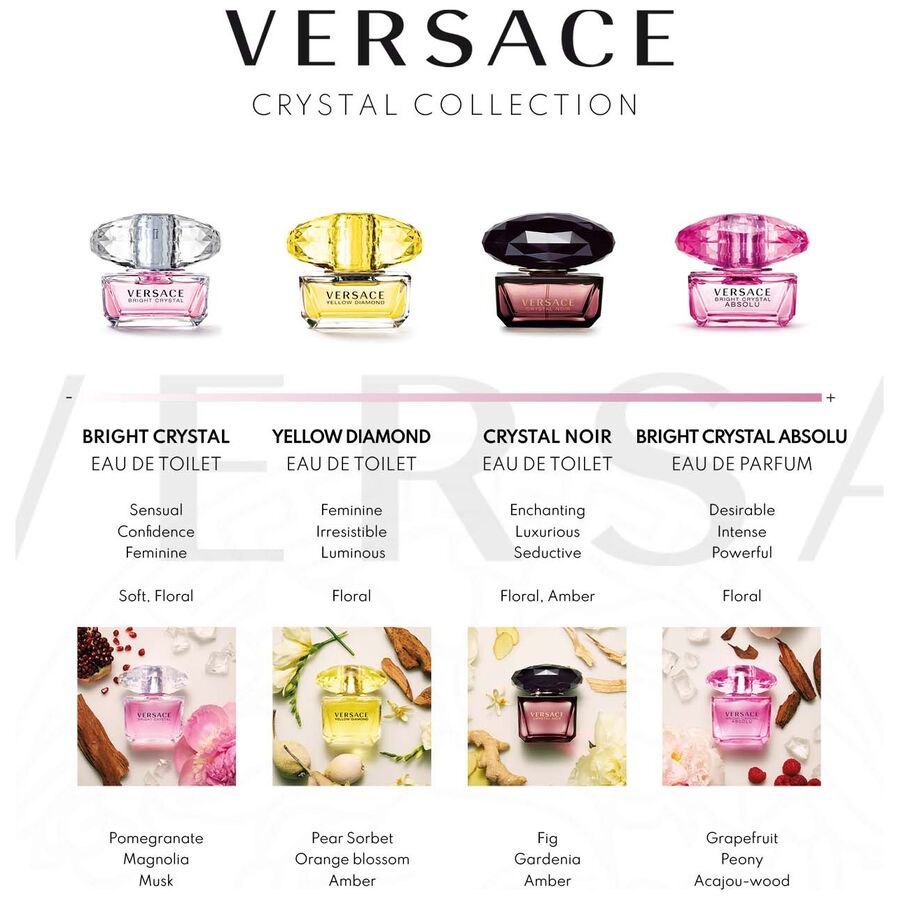 Versace Yellow Diamond edt 200ml - €113.31 - SwedishFace International